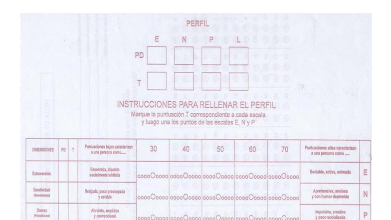 Examen de EPQ-R: Instrucciones para Rellenar el Perfil - Studocu