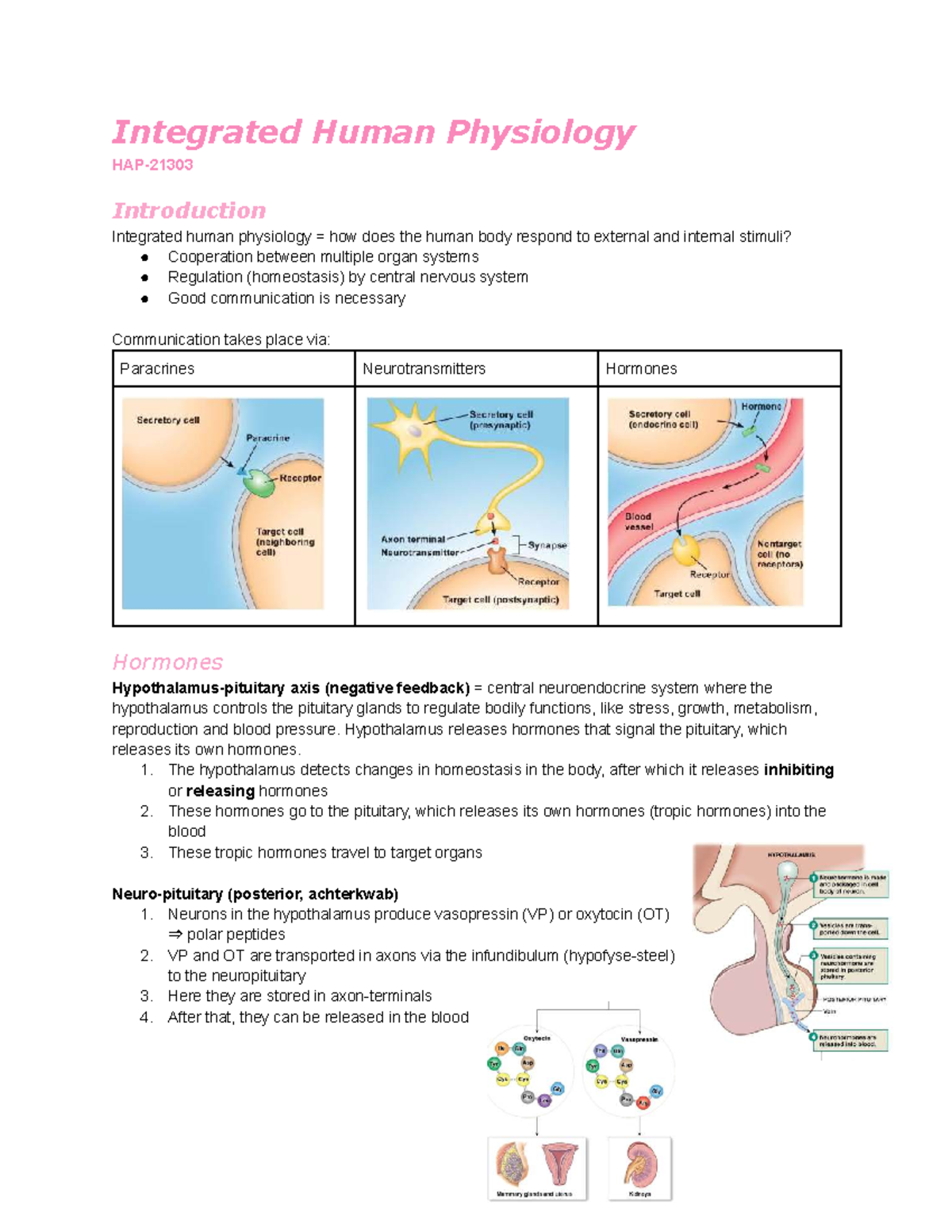 Integrated Human Physiology: Homeostasis and Stress Response Overview ...
