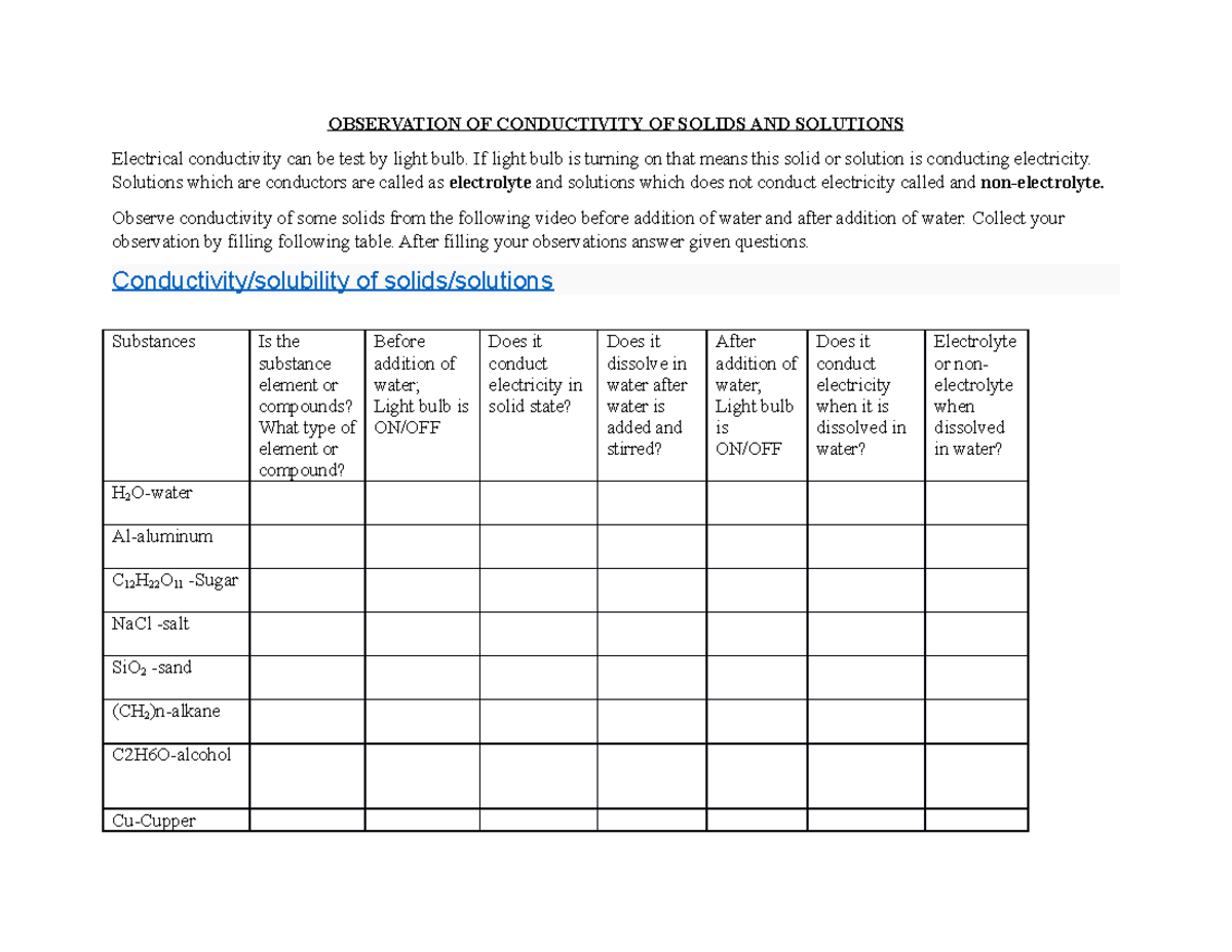 Conductivity-Observation - OBSERVATION OF CONDUCTIVITY OF SOLIDS AND ...