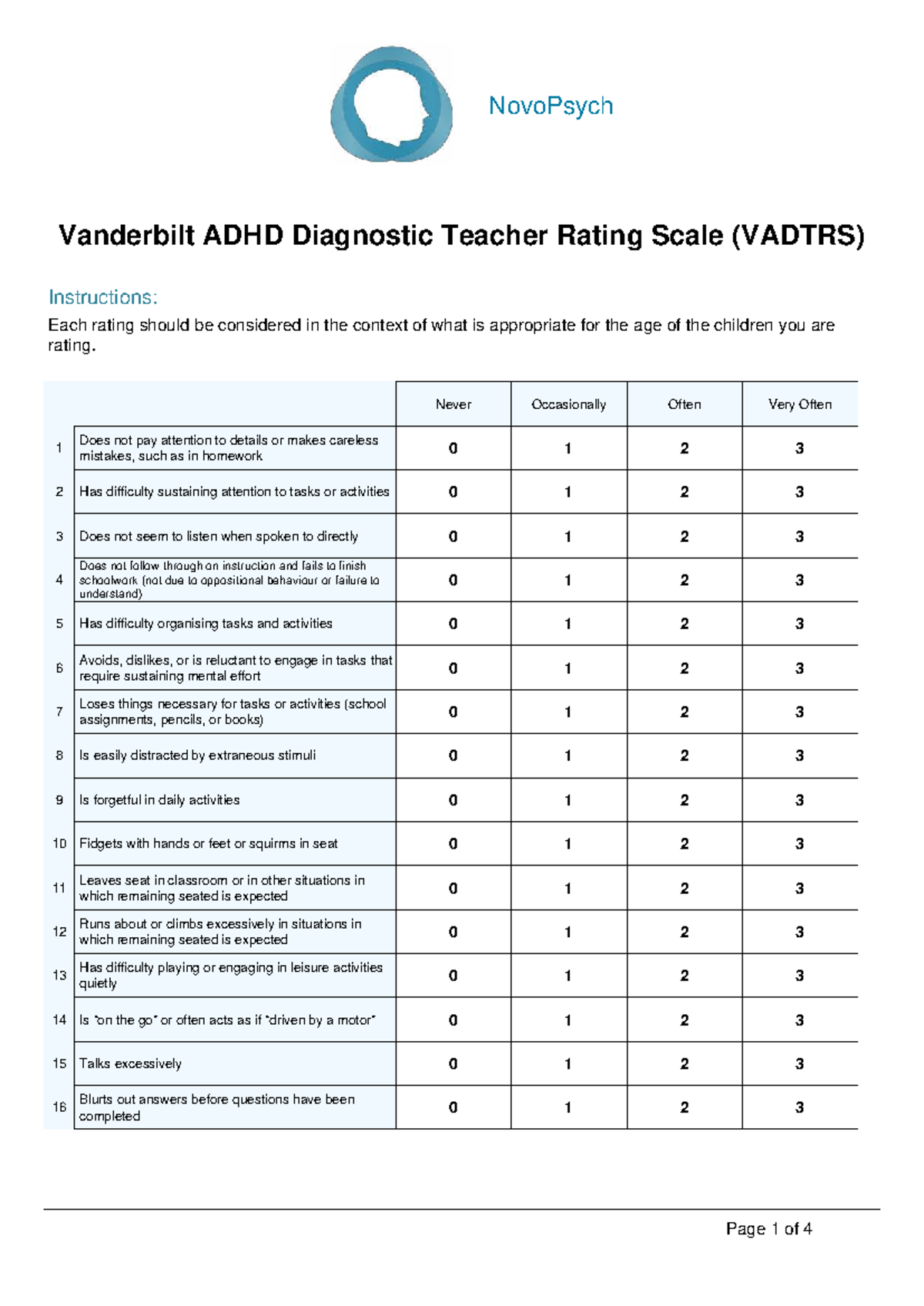 VADTRS ADHD Assessment: Teacher Rating Scale Instructions - Studocu