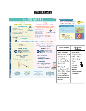 CJE Open Check Relearning Assignment Guidelines Nov24 - Clinical ...