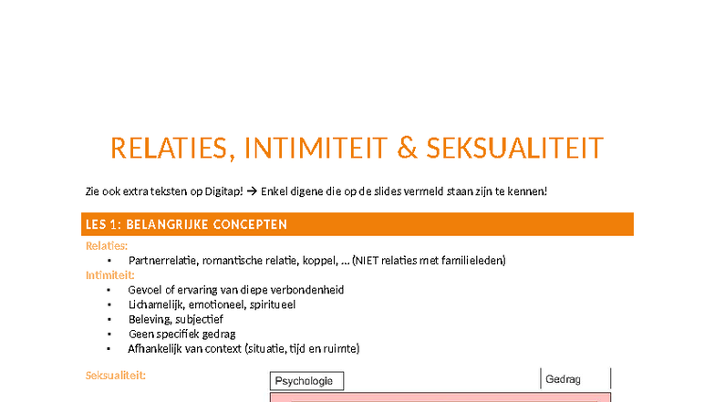 Relaties, Intimiteit & Seksualiteit: Les 1-5 Overzicht en Concepten ...