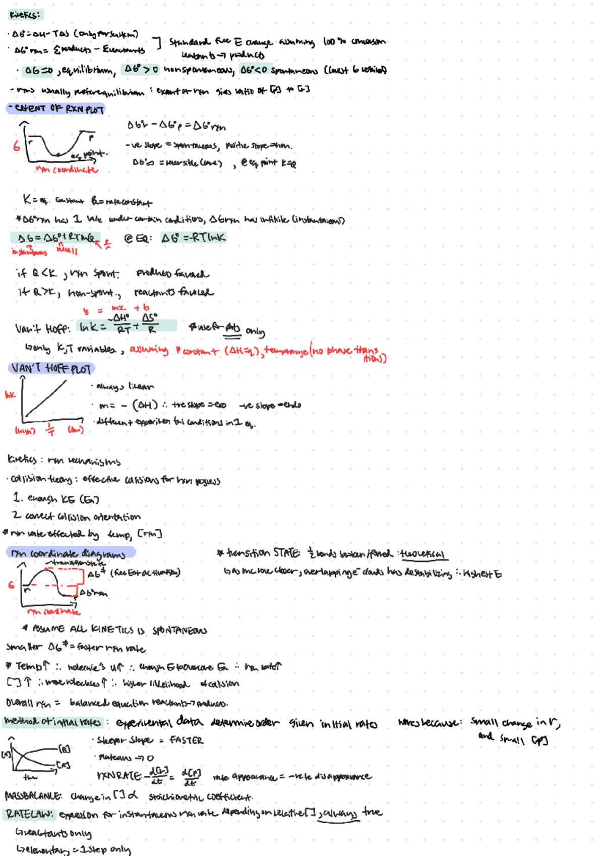 Kinetics: TAS Standard Free Energy & Reaction Rates - Midterm 2 Notes ...