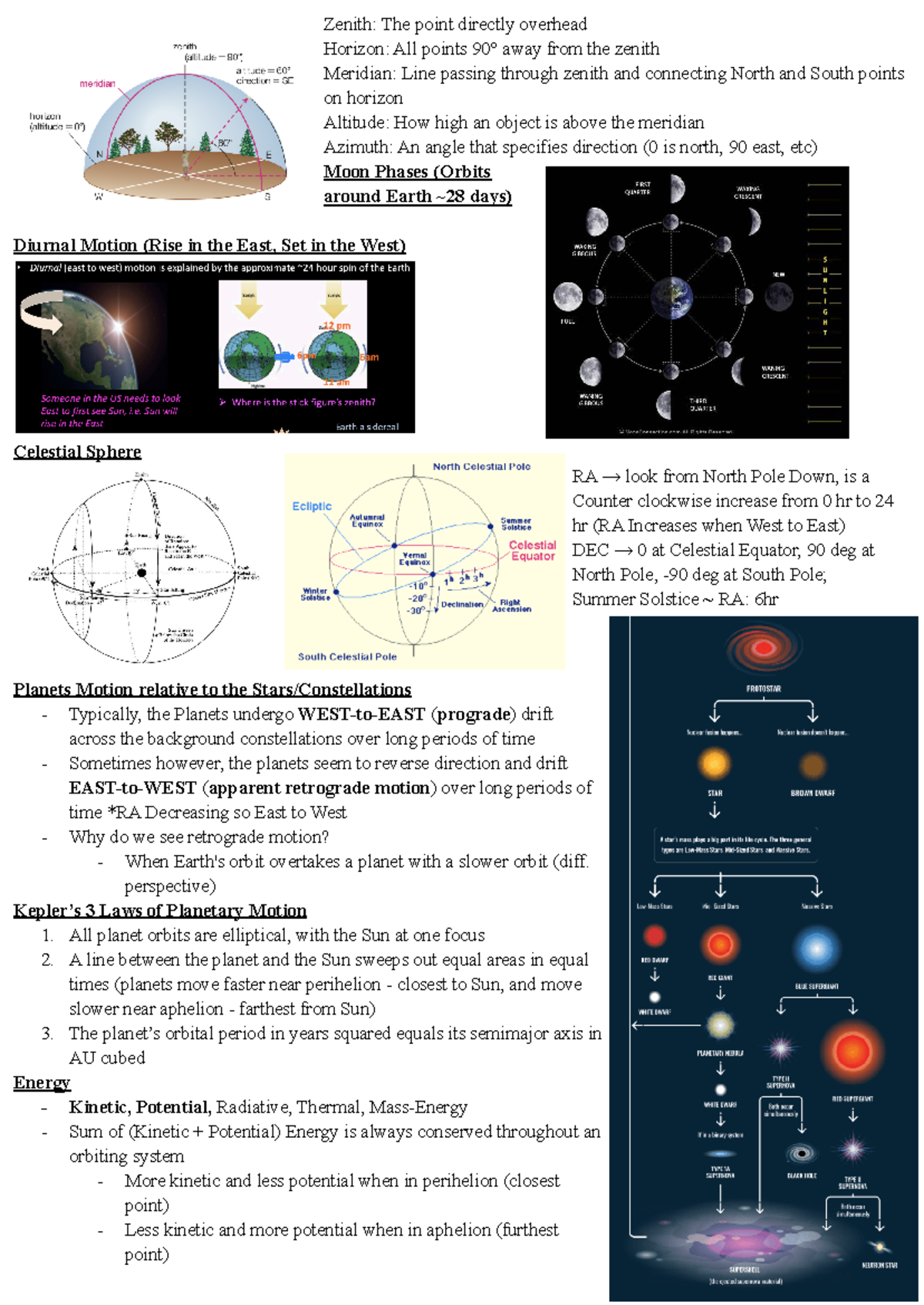 PHYS 116 Final Exam Cheat Sheet: Celestial Mechanics & Energy Concepts ...