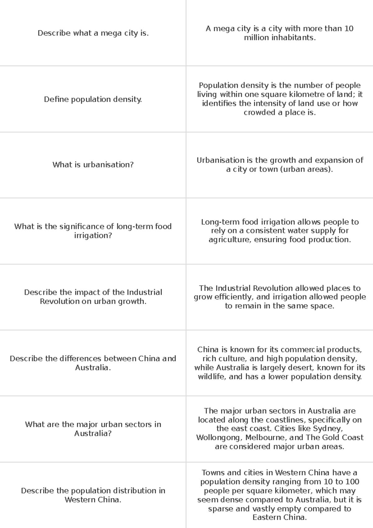 Flashcards - Mega Cities, Urbanization & Population Density - Studocu