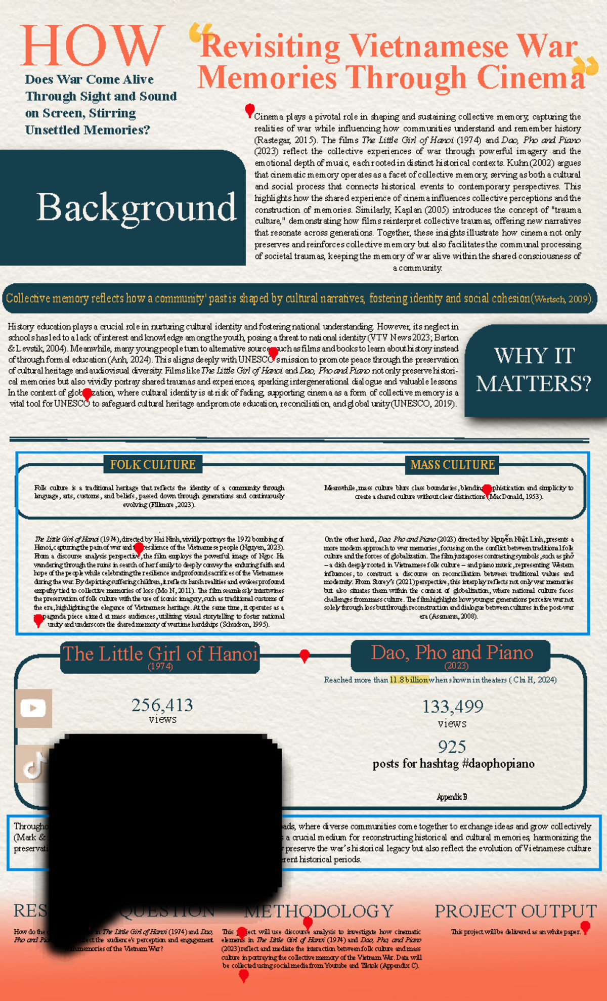 Exploring Vietnamese War Memories Through Cinema: ANS1 Analysis - Studocu