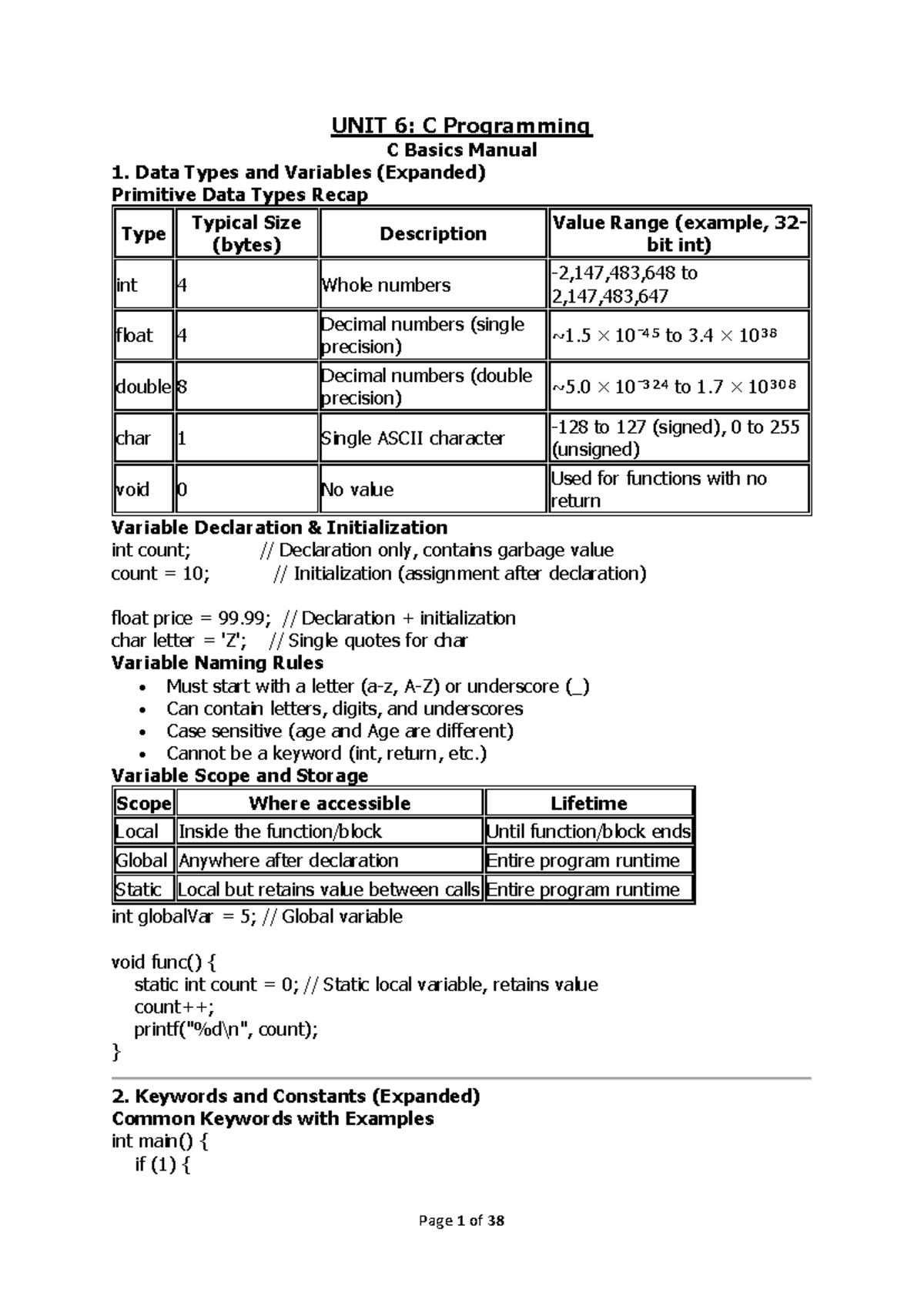 UNIT 7: C Programming - Data Types, Variables, and Control Structures ...