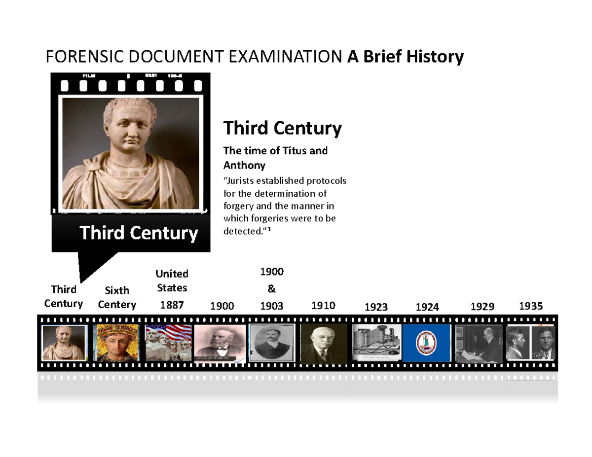 History of forensic document examinationused in forensics for the ...