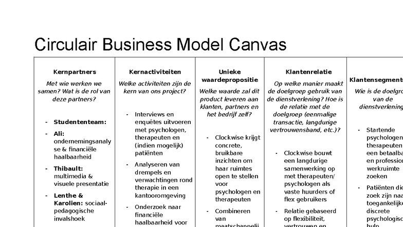 SBMC - Circulaire Business Model Canvas voor Clockwise Antwerpen - Studocu