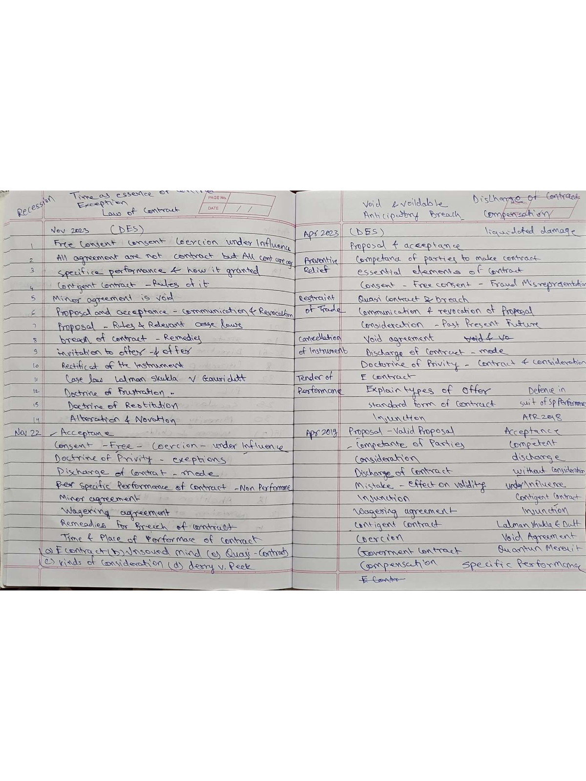 Contract Law Overview: Key Topics for DES Exam Preparation - Studocu