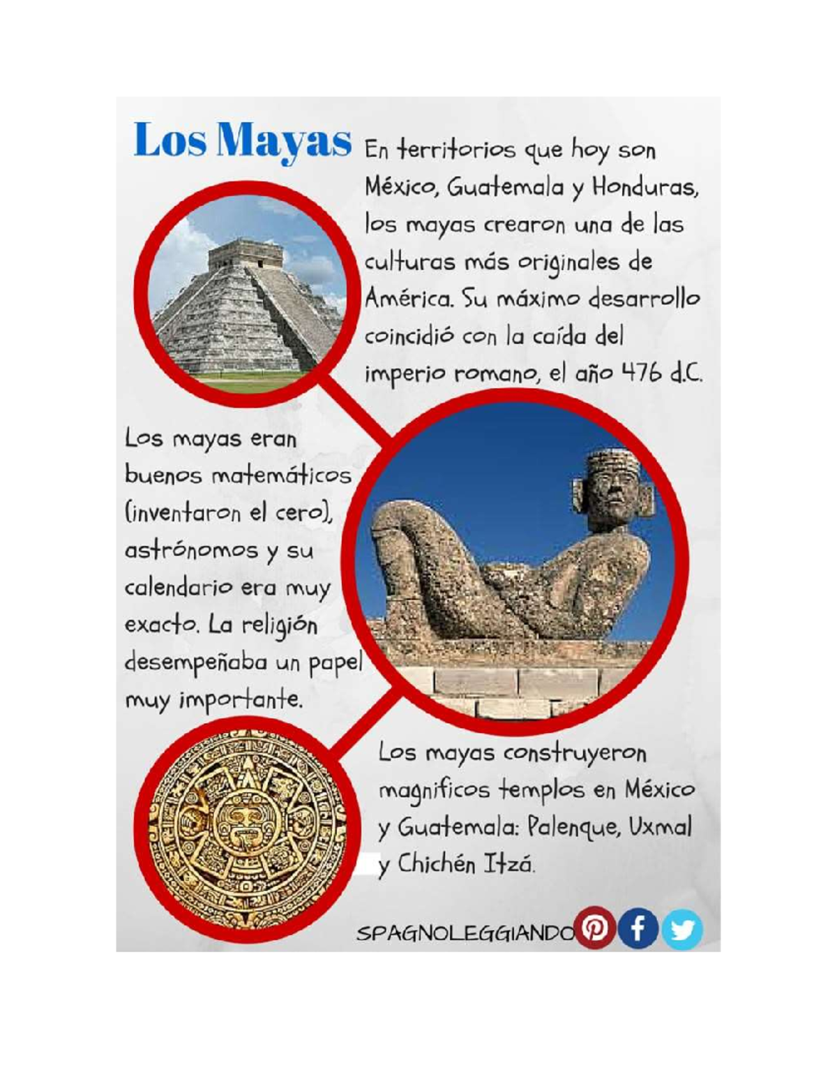 Cultura Maya: Historia y Logros en México y Centroamérica - Studocu