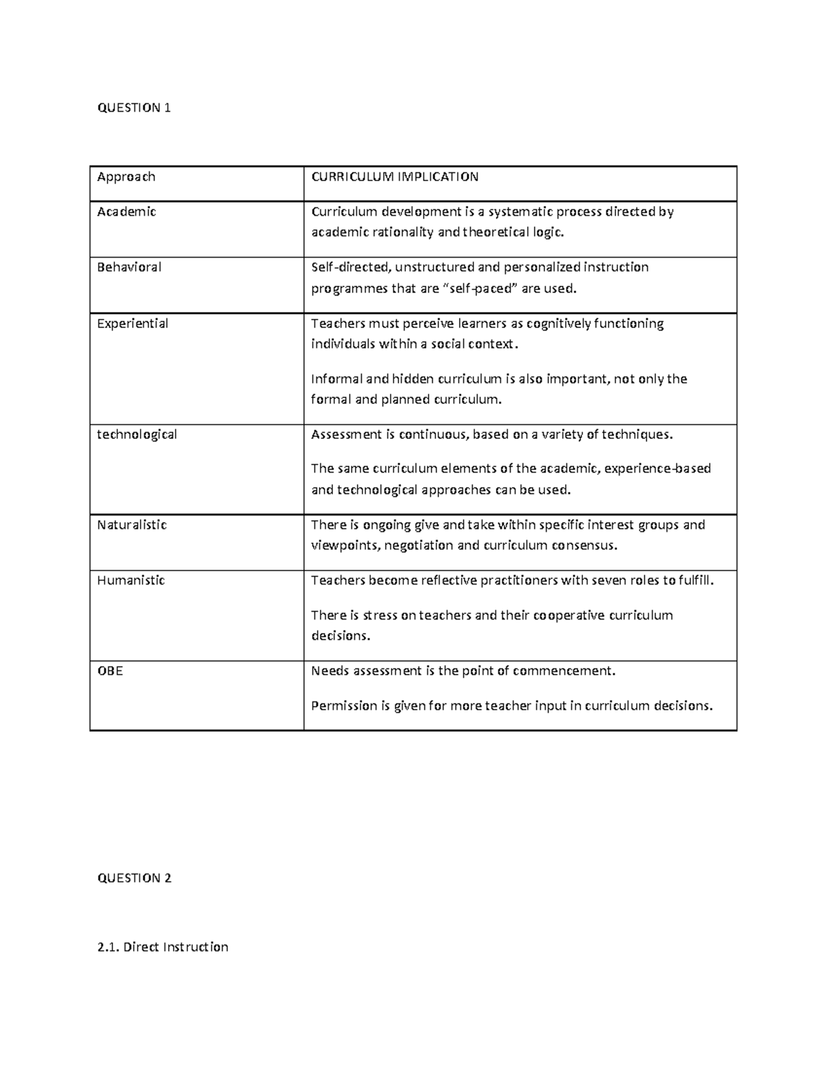 Assignment 1 CUS - CUSD - QUESTION 1 Approach CURRICULUM IMPLICATION Academic Curriculum ...