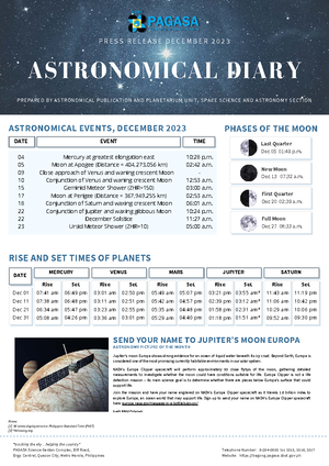Atomic Orbitals and Electron Configurations Worksheet Answers - Electron Configuration Orbital ...