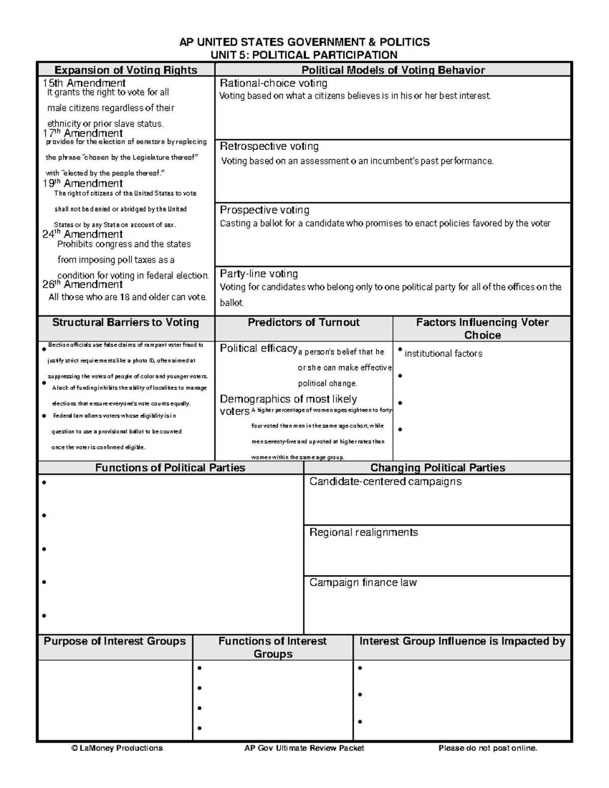 Kami Export - Liam Velasco - Unit 5 Study Guide - AP UNITED STATES ...