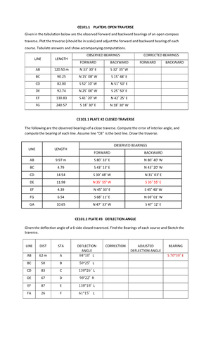 FW6 Area by DMD DPD - a method of measurement or analysis related to an ...