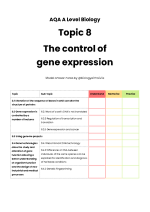 [Solved] AQA required practical GCSE biology of decay classnotes ...