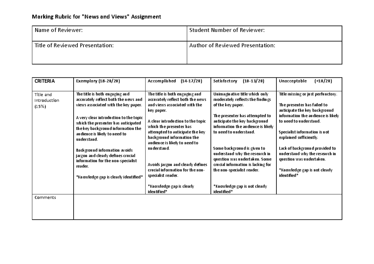Marking Rubric for News and Views Presentation 2026 - Studocu