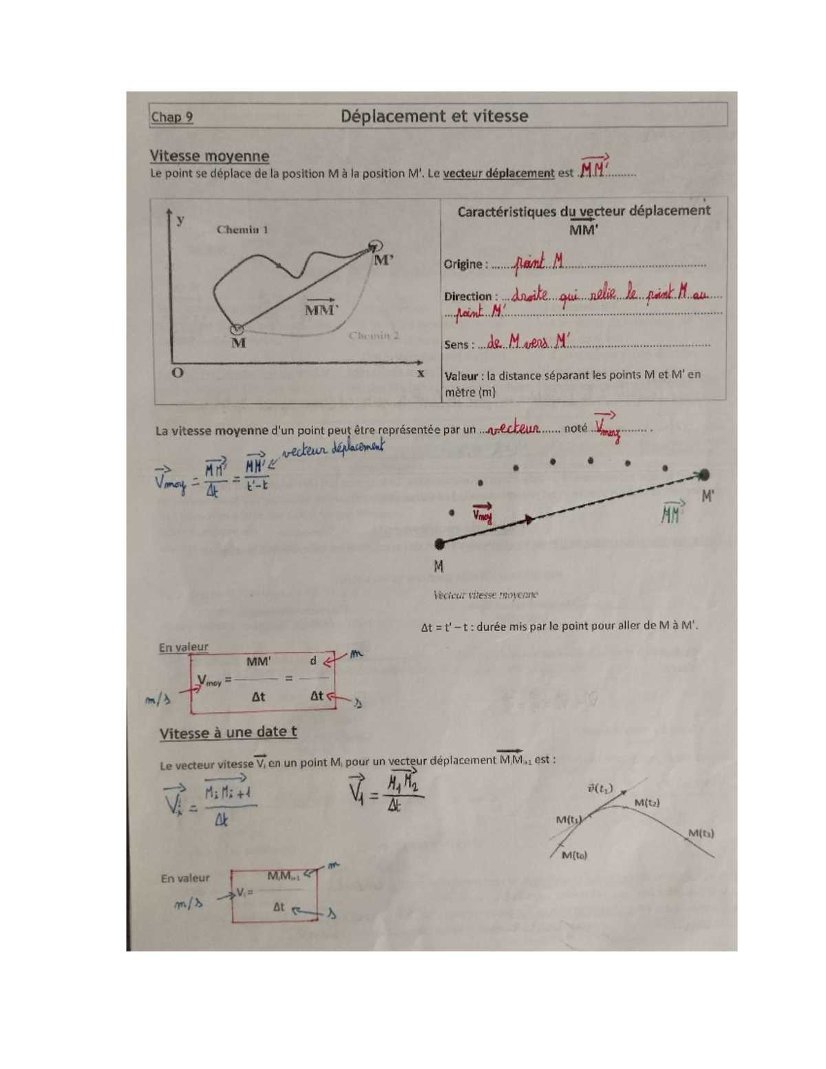 Déplacement et Vitesse: Cours de Physique 2nde - Studocu