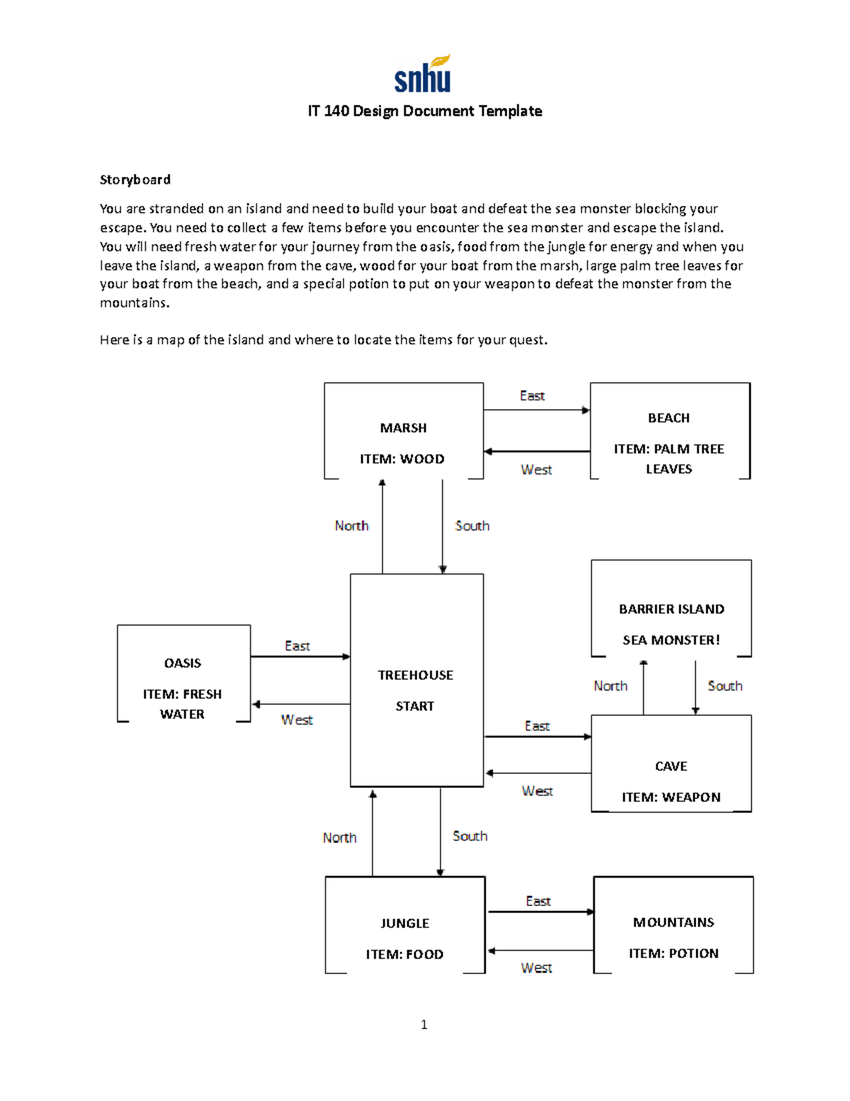 IT 140 Project 1: Text-Based Adventure Game - Defeat the Sea Monster - Studocu