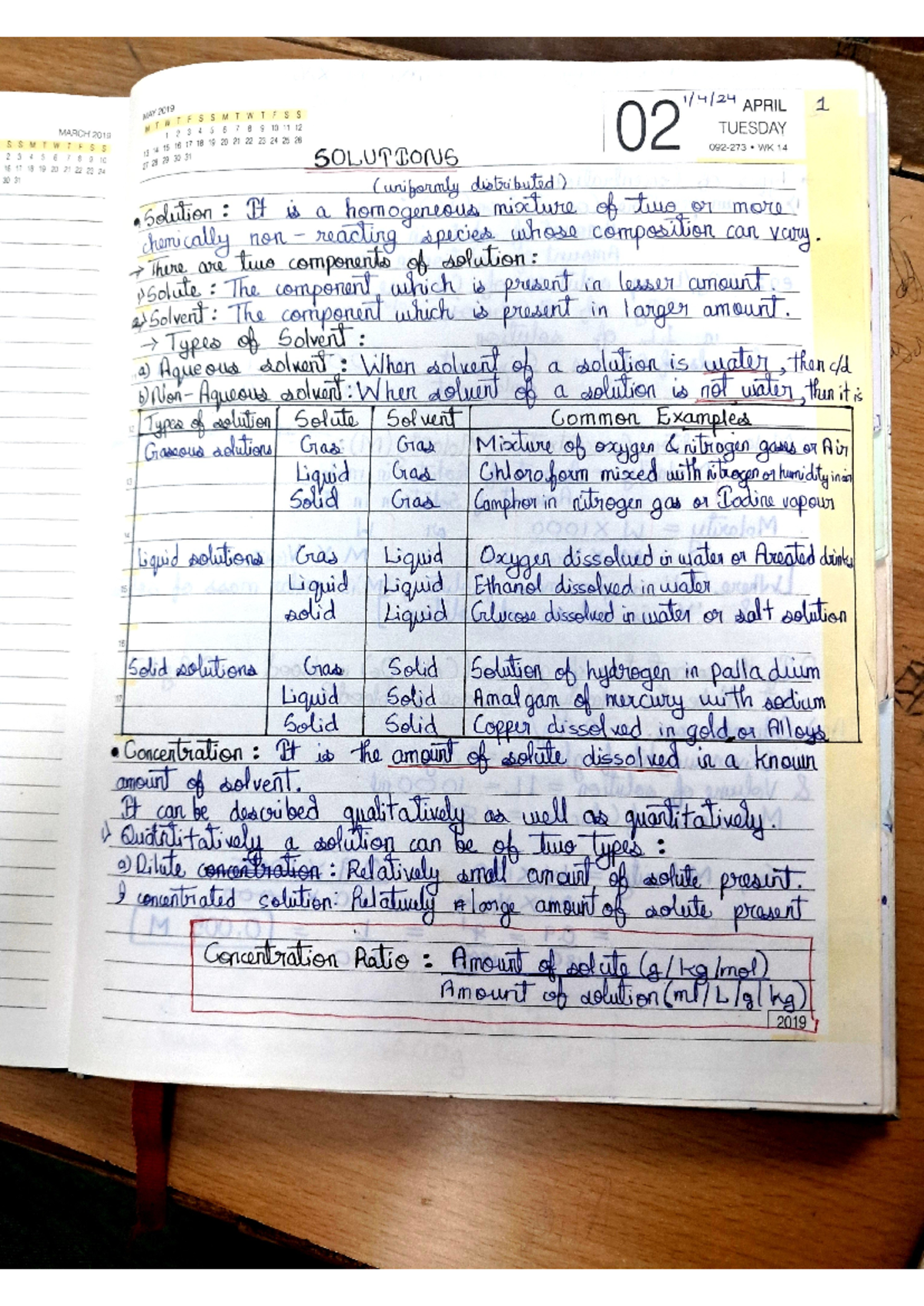 Solutions - Solution short notes for jee preparation - MAY 2019 APRIL 1 ...