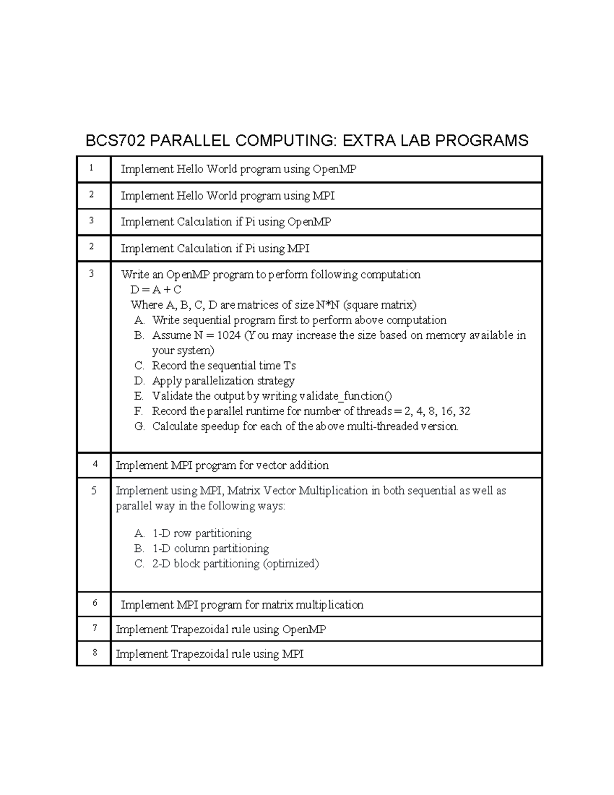BCS702 Parallel Computing: Extra Lab Programs and Implementations - Studocu
