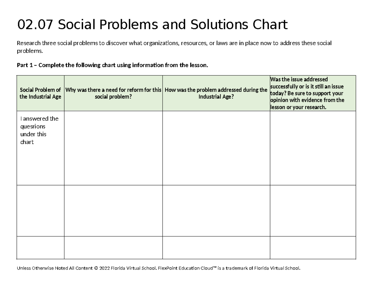 02 07 assignment pop01 - 100 - 02 Social Problems and Solutions Chart ...