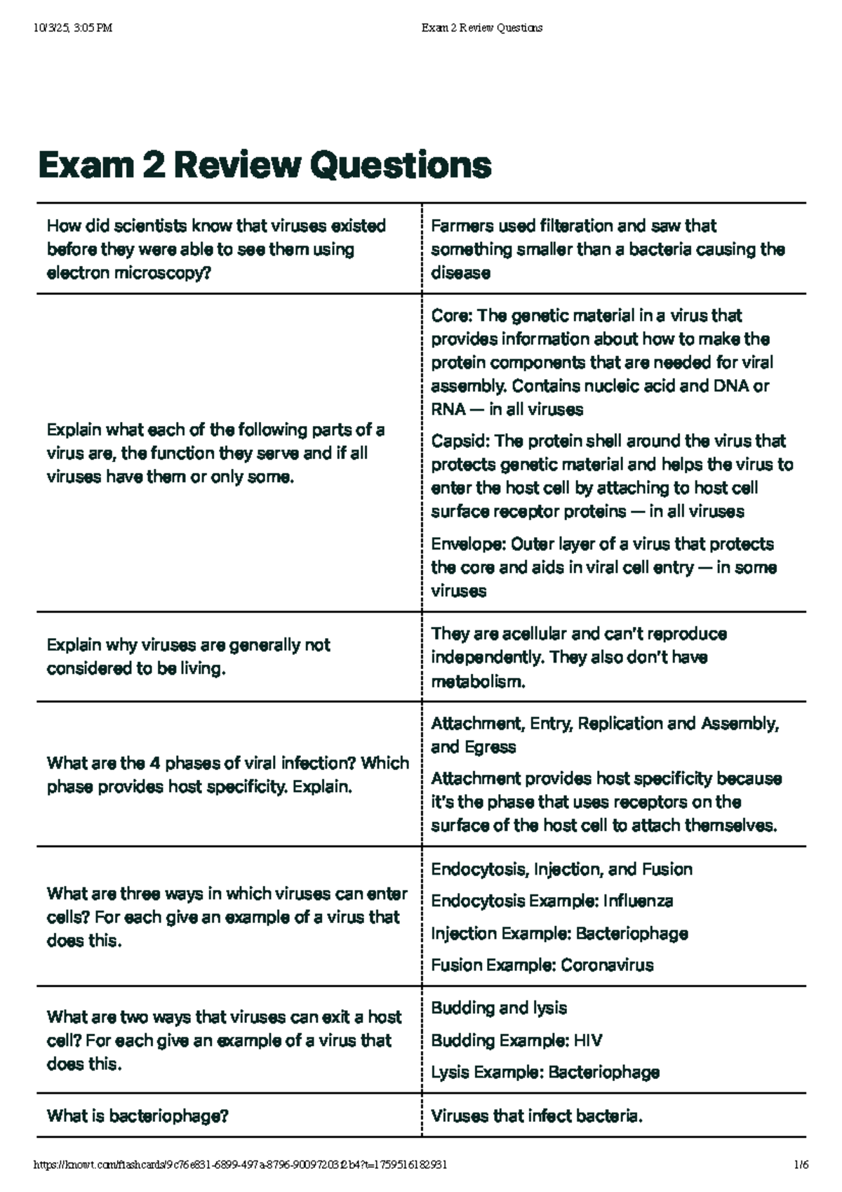 Exam 2 Review Questions: Viruses, Bacteria & Protists (BIO 101) - Studocu