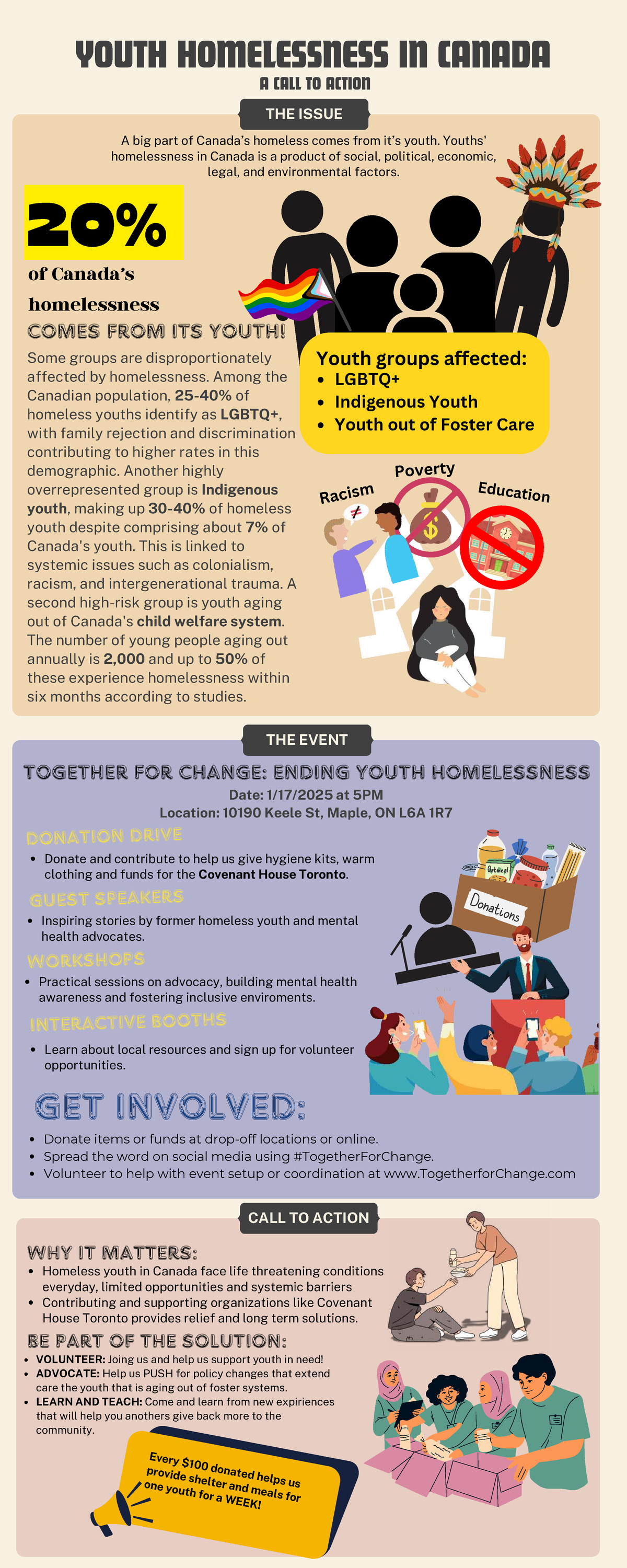 HSB4U1 CPT Infographic: Addressing Youth Homelessness in Canada - Studocu