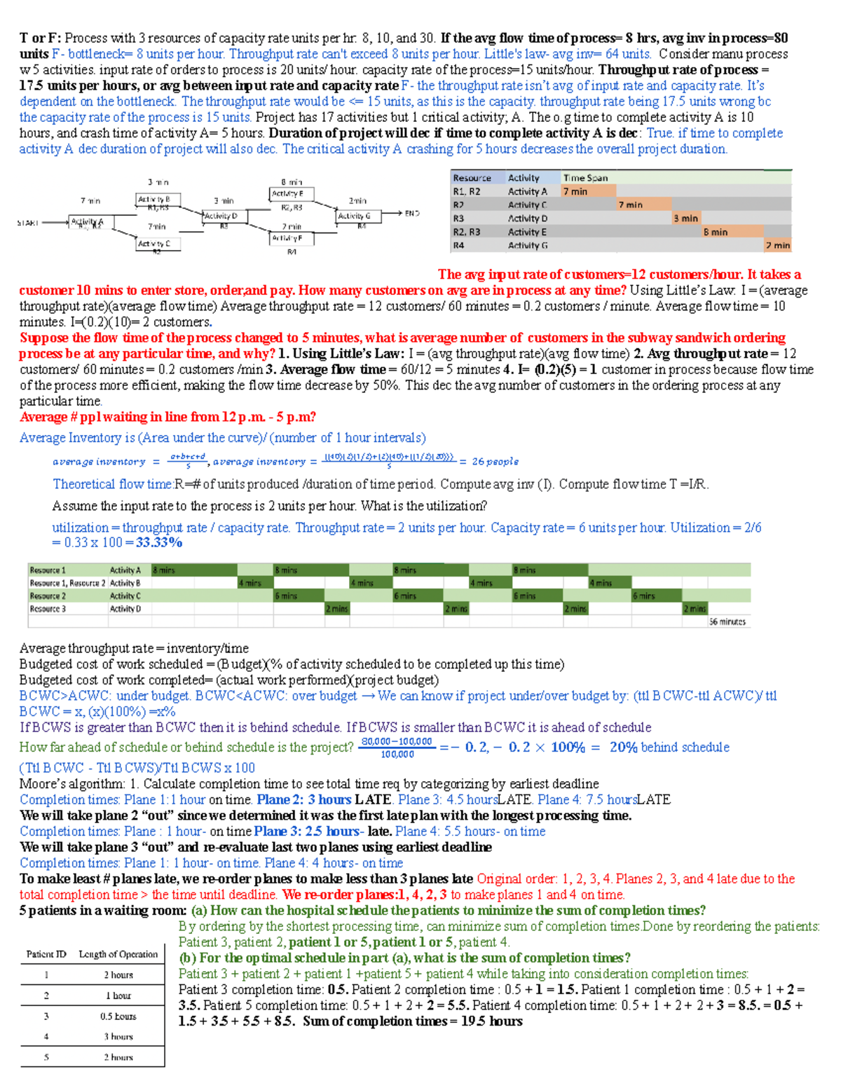 204 Cheat Sheet - Process Analysis and Throughput Calculations - Studocu