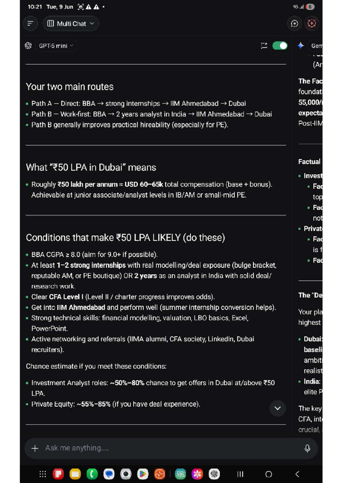 BBA Career Paths: Dubai vs India - Opportunities & Strategies (9483 ...