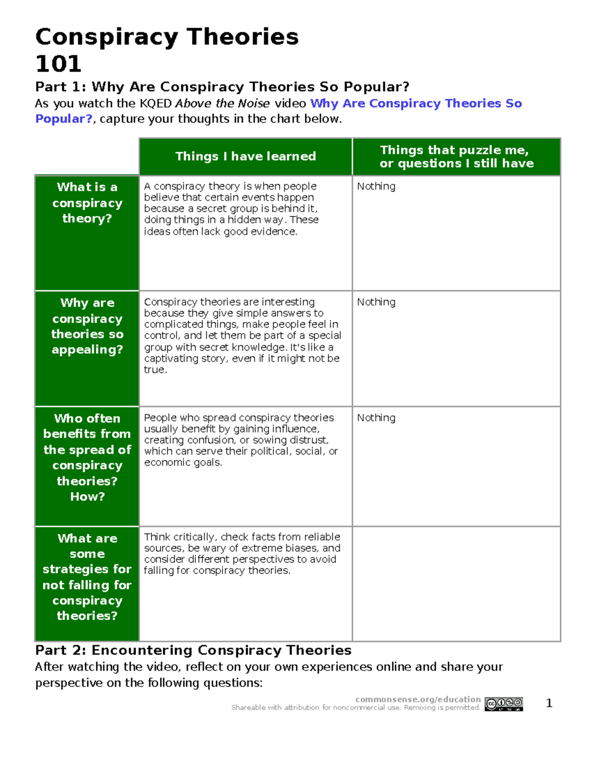 Notes on Conspiracy Theories - Chapter 10 Insights and Reflections ...