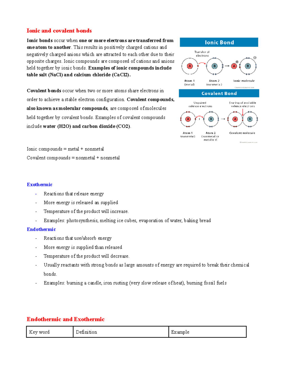 Chemistry 101: Ionic & Covalent Bonds, Energy Changes, and Reactions ...