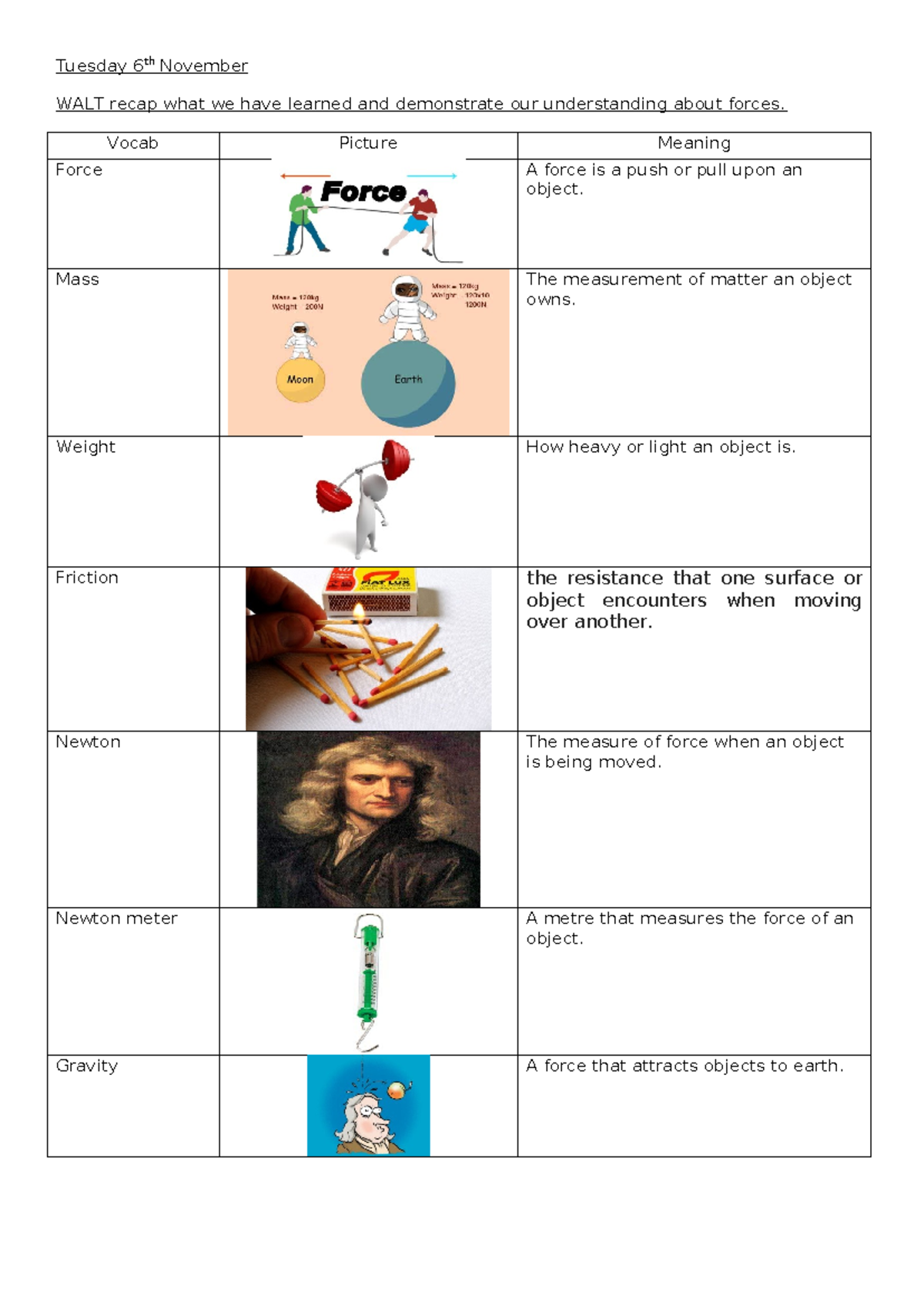 Forces Revision Notes - Understanding Key Concepts and Vocabulary - Studocu