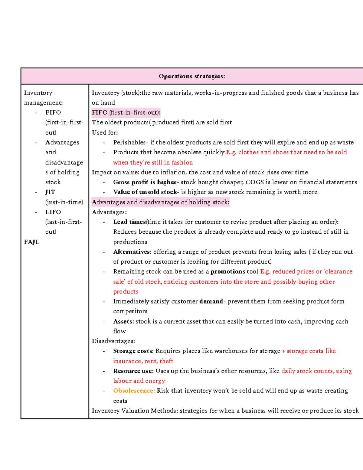 Business Studies: Operations Strategies on Inventory Management - Studocu