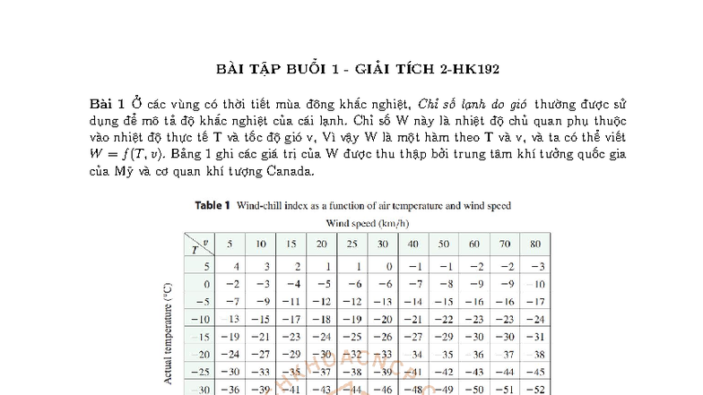 BÀI TẬP GIẢI TÍCH W1 - CAL-2 HK192-1: TỔNG HỢP KIẾN THỨC - Studocu
