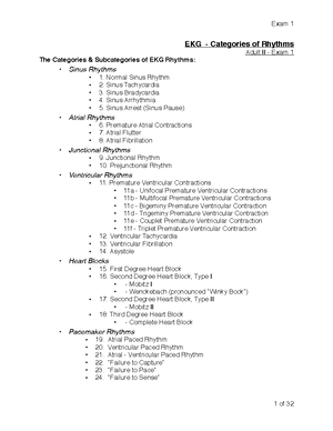 ATI system Disorder - Myocardial Infarction - ACTIVE LEARNING TEMPLATES ...