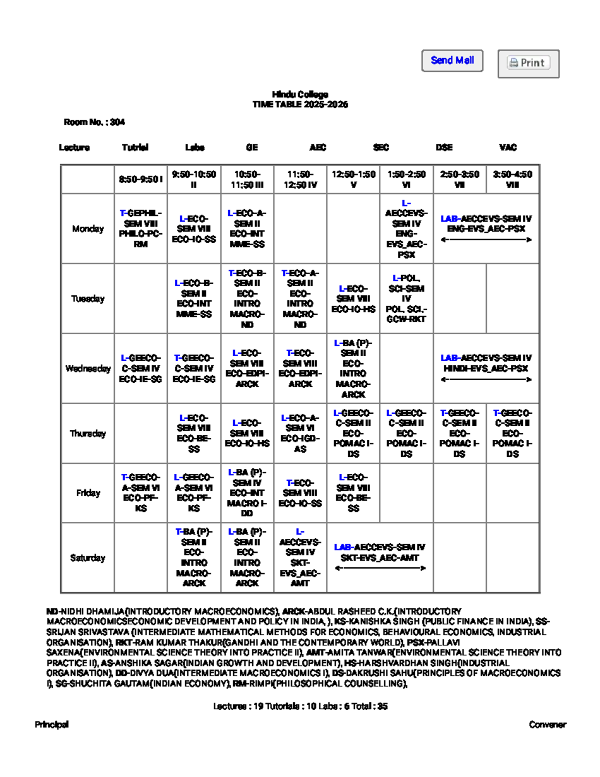 Hindu College TIME TABLE for Room 304: Lecture & Lab Schedule - Studocu