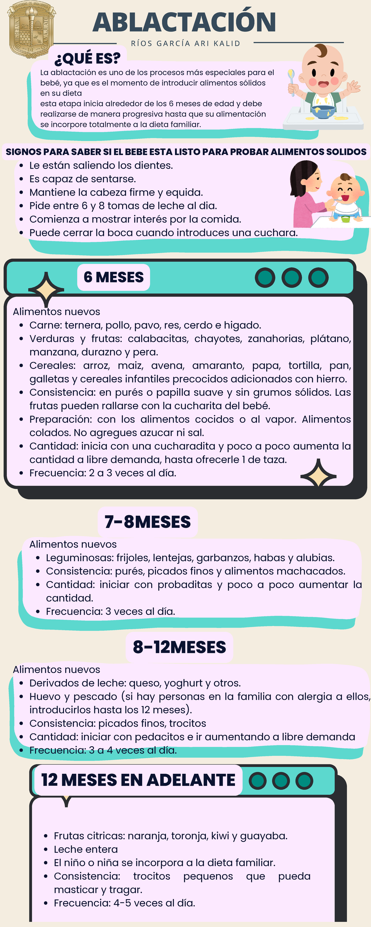 Guía de Ablactación: Introducción de Alimentos Sólidos en Bebés - Studocu