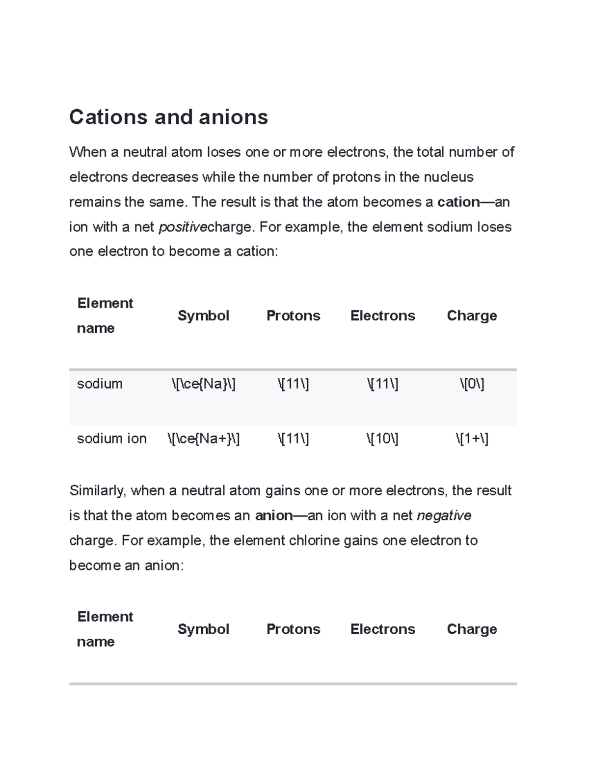 Chemistry 1: Naming Cations and Anions in Ionic Compounds - Studocu