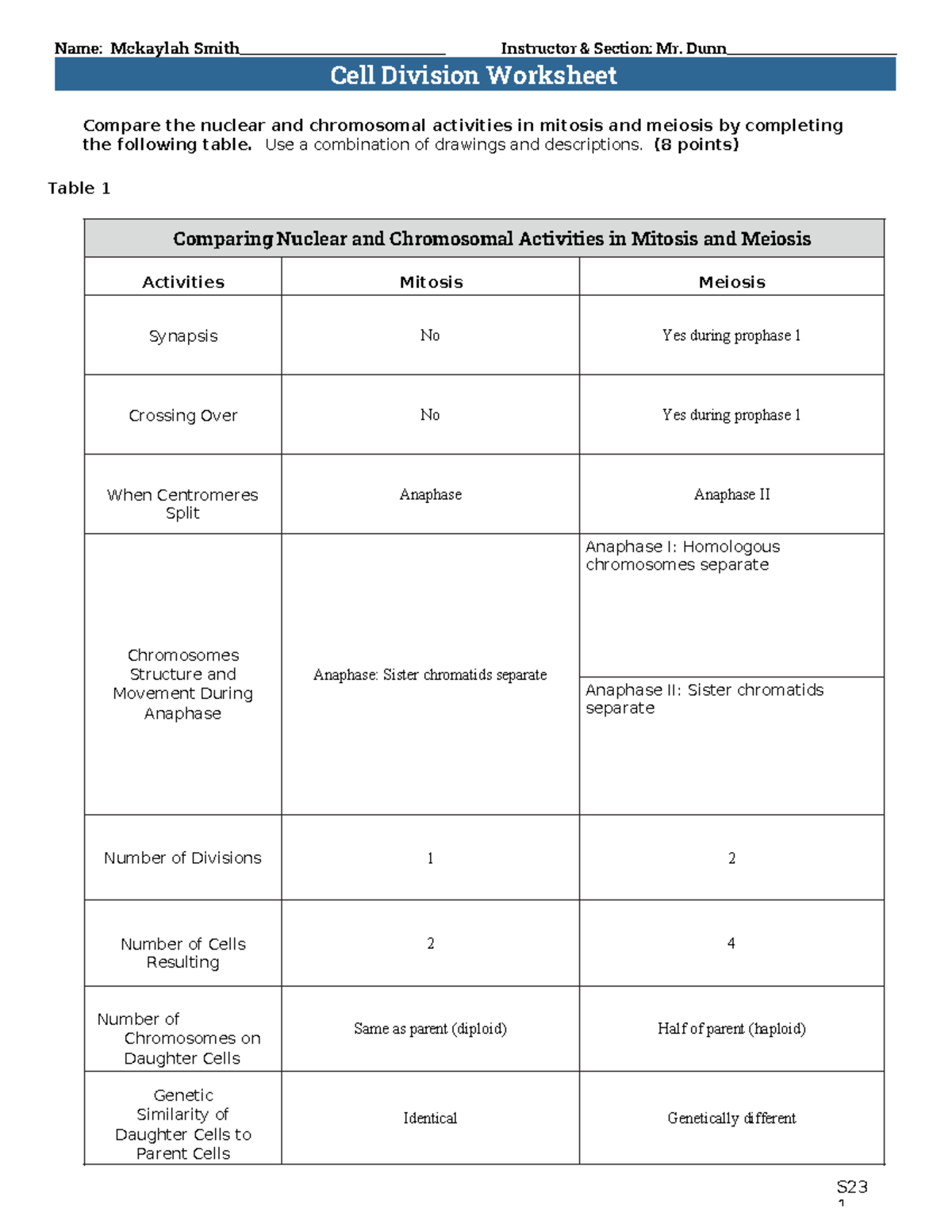 Cell Division Lab Worksheet: Mitosis & Meiosis Comparison - Studocu