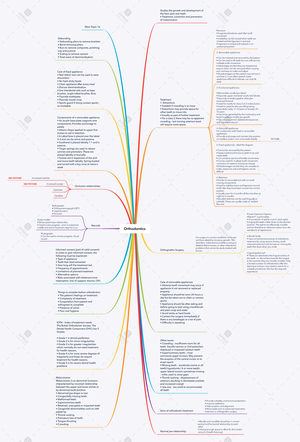[Solved] 3 Describe the different types of matrix system and how they ...