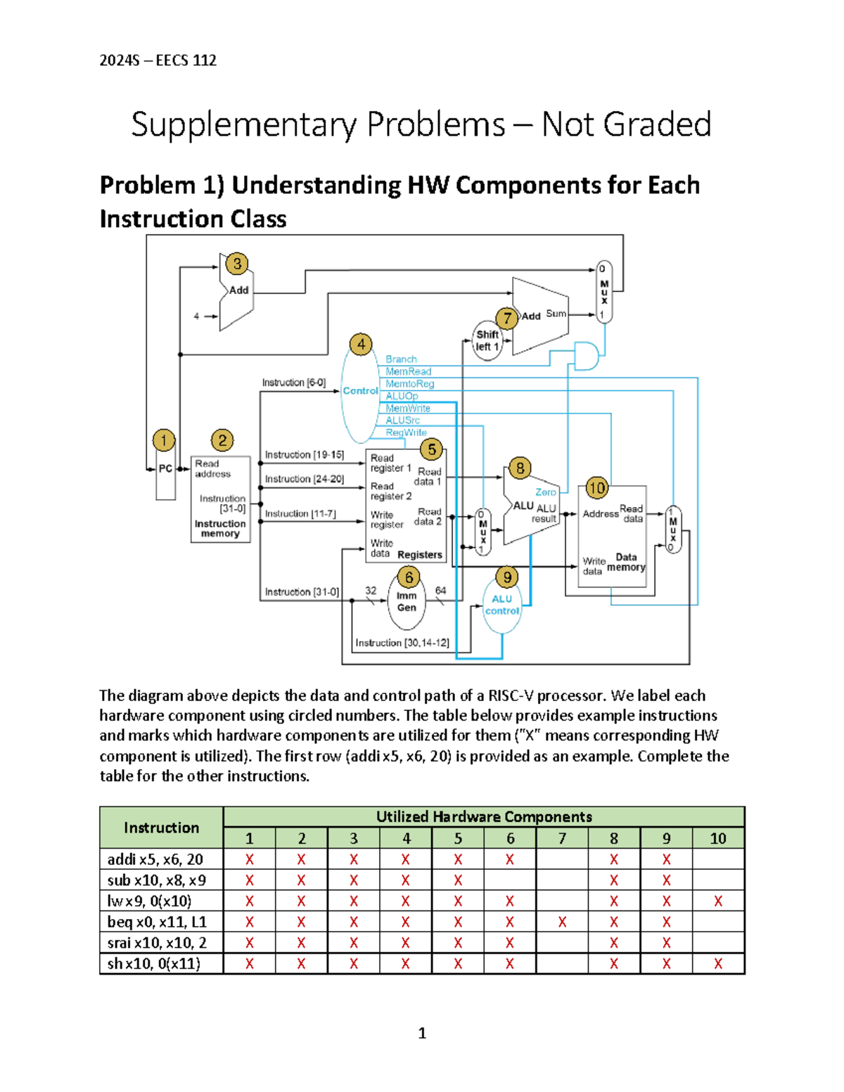 Midterm Supplementary Problems Solutions for 2024S EECS 112 - Studocu