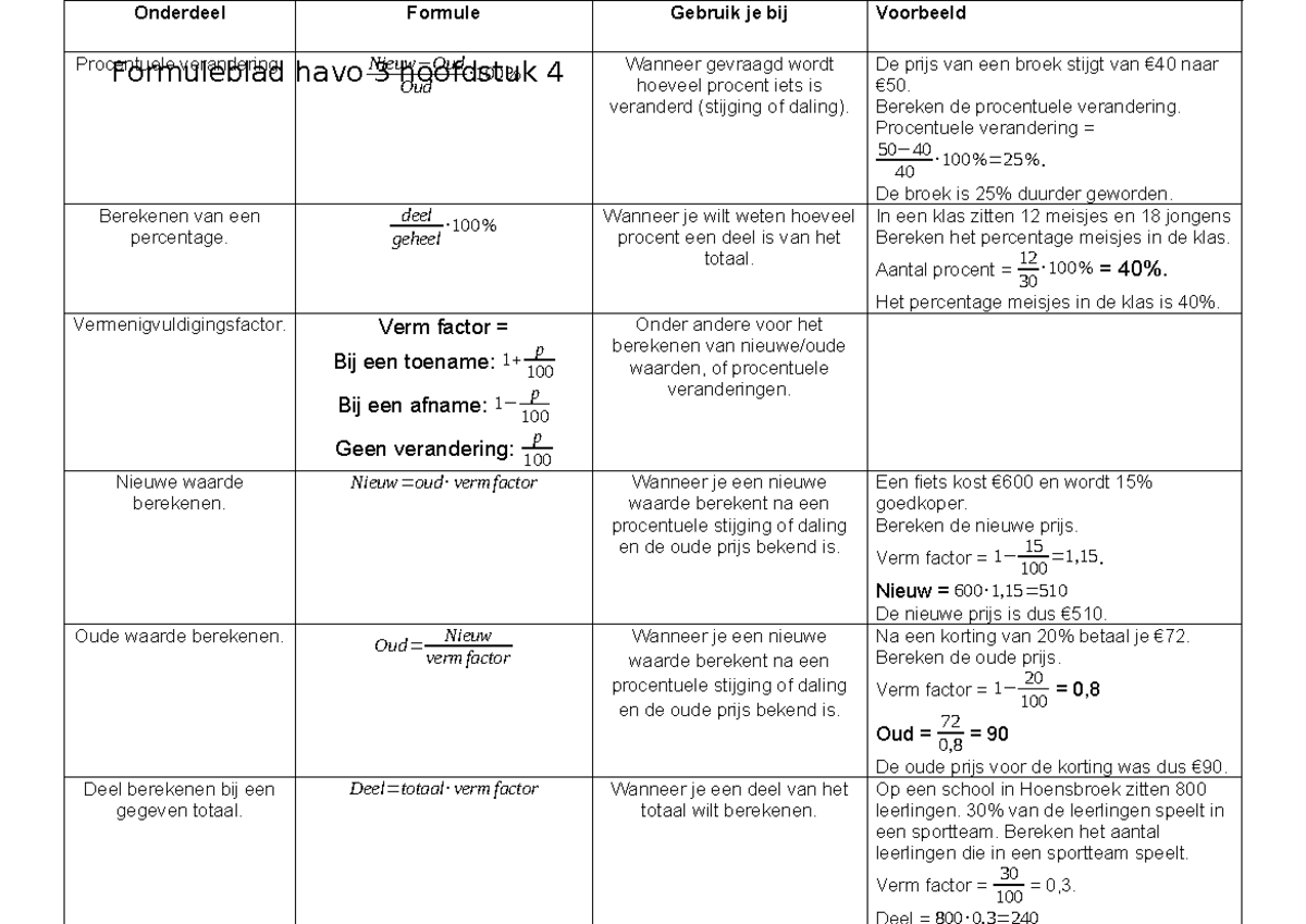 Formuleblad Havo 3 Hoofdstuk 4: Procentuele Verandering en Berekeningen ...