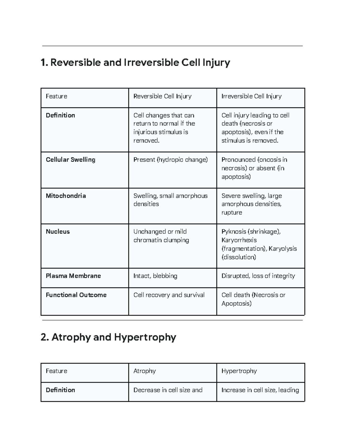 Pathophysiology Overview: Reversible & Irreversible Cell Injury (BIO 101) - Studocu