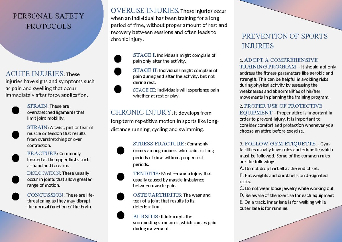 PEDH INFOGRAPH HEHE - PERSONAL SAFETY PROTOCOLS ACUTE INJURIES: These ...