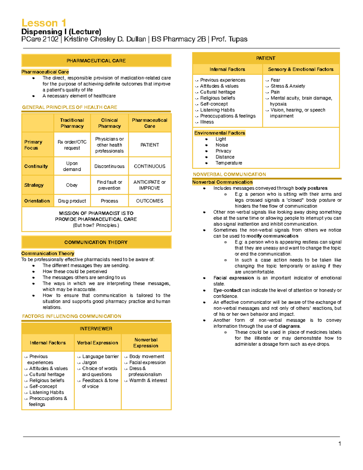 Dispensing I Lec: Lesson 1 on Pharmaceutical Care Principles - Studocu