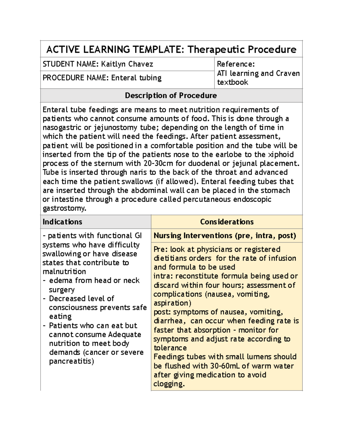 ATI - Enteral Feeding - Lecture Notes for Nursing Fundamentals 9 - Studocu