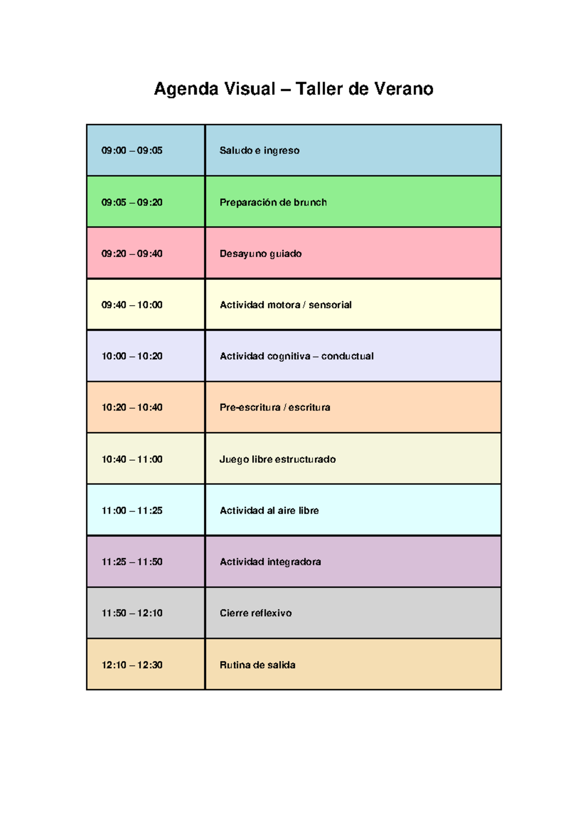 Agenda visual completa Taller Verano - Desarrollo de habilidades ...