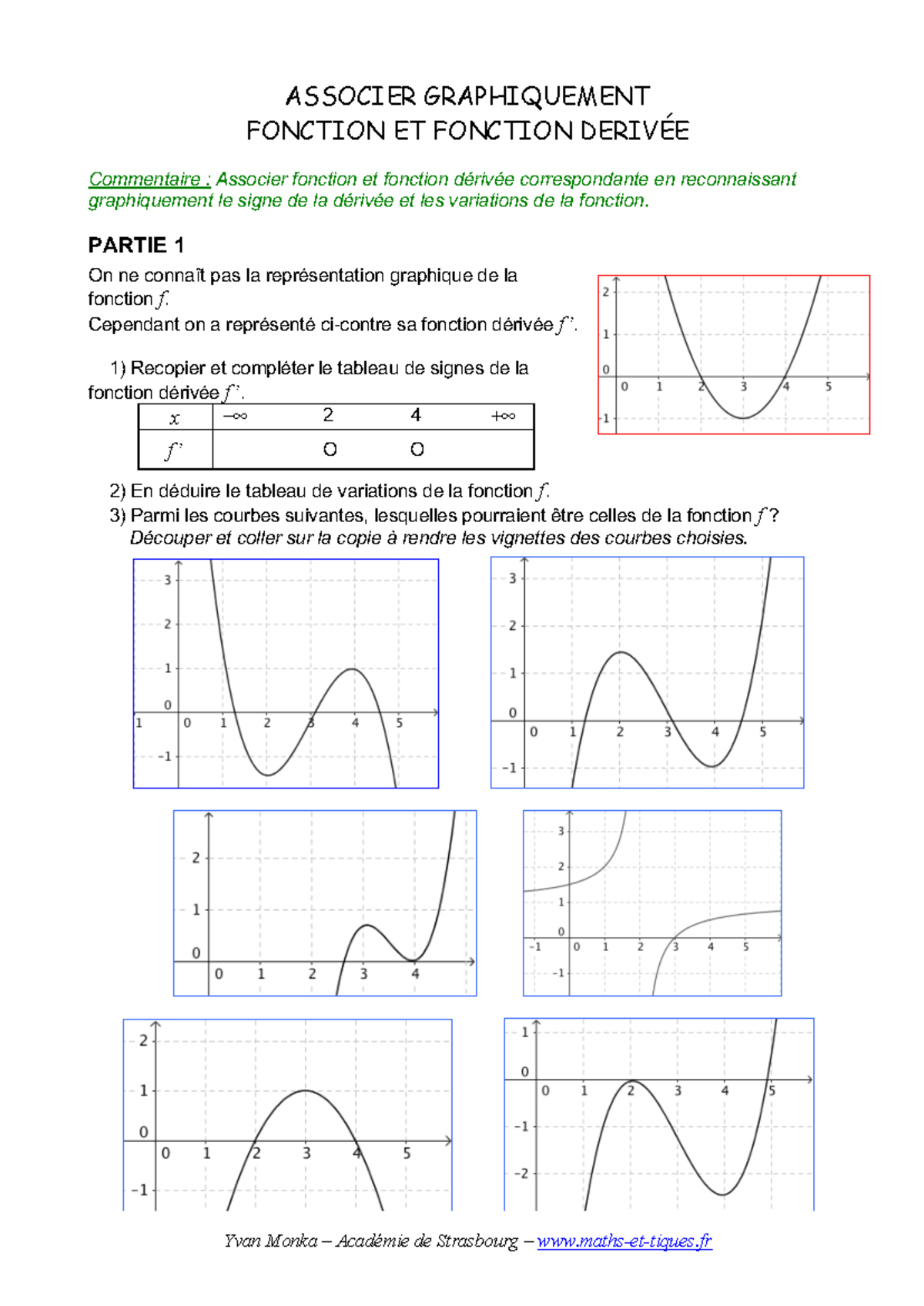 DM 1ère: Analyse Graphique de la Fonction et Dérivée - Studocu