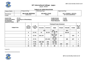 LS 3 Mathematical and Problem Solving Skills - Learning Strand 3 is intended to develop in - Studocu